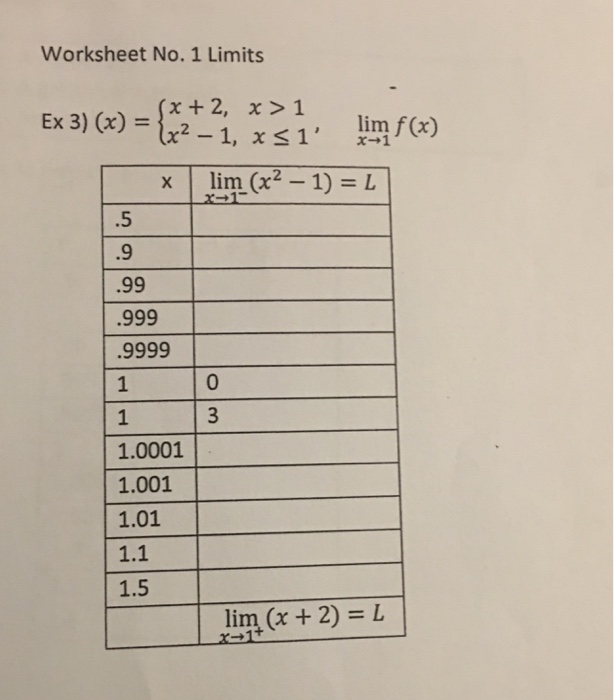 Solved Worksheet No. 1 Limits Ex 3) (x) = {x + 2, x > 1 | Chegg.com