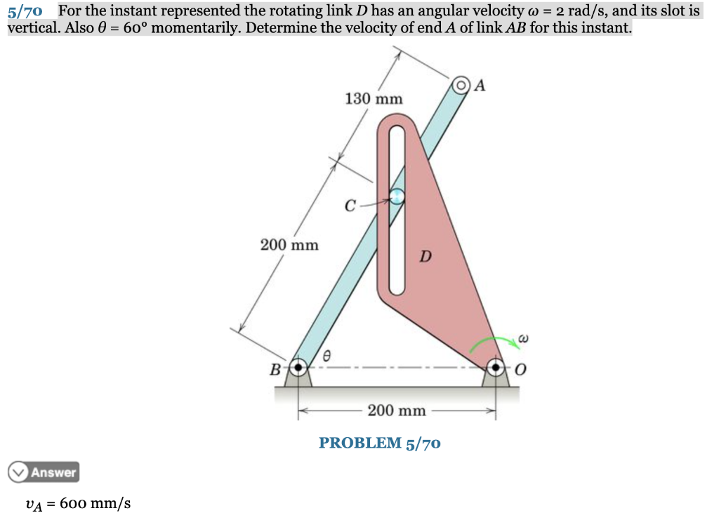 Solved 5/70 For the instant represented the rotating link D | Chegg.com