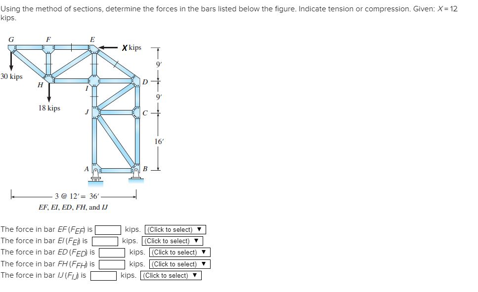 Solved Using the method of sections, determine the forces in | Chegg.com