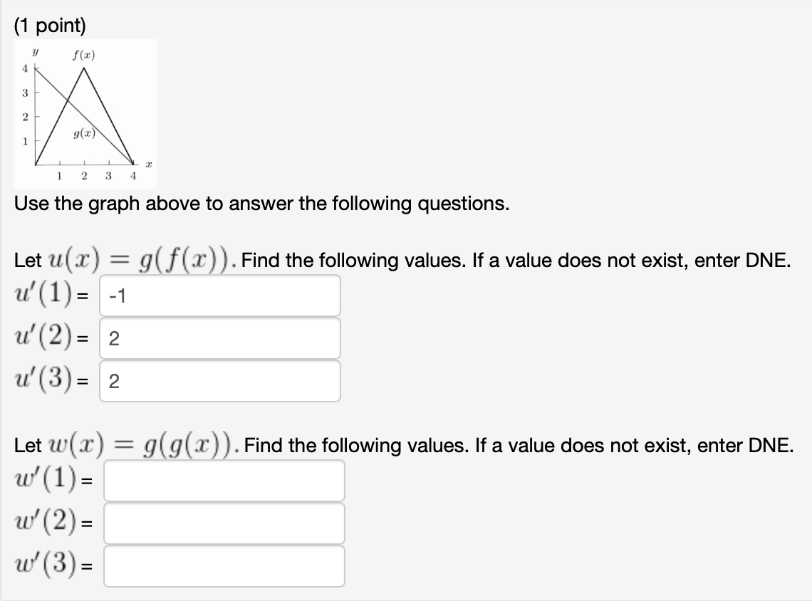 Solved (1 point) Use the graph above to answer the following | Chegg.com
