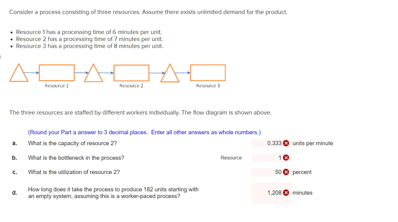Solved Consider a process consisting of three resources. | Chegg.com