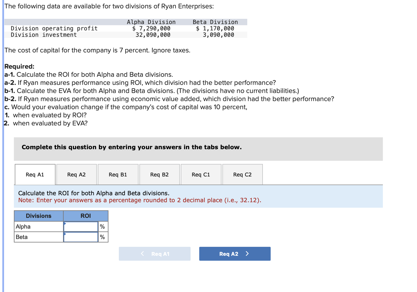 Solved The following data are available for two divisions of | Chegg.com