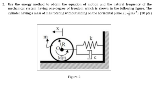 Solved 2. Use the energy method to obtain the equation of | Chegg.com