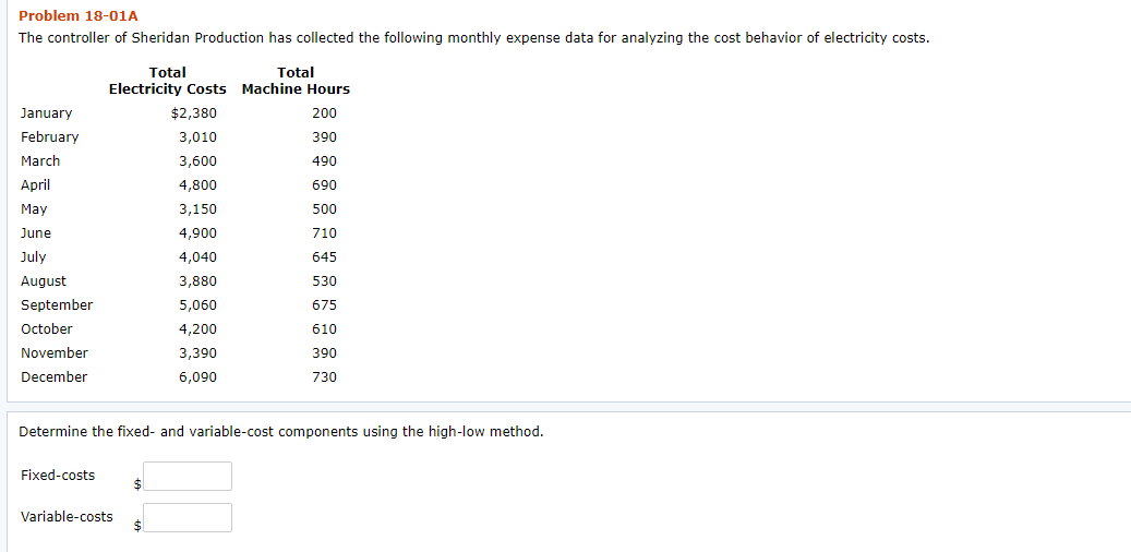 Solved Problem 18-01A The controller of Sheridan Production | Chegg.com