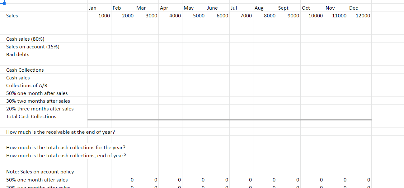 Solved How much is the receivable at the end of year? How | Chegg.com