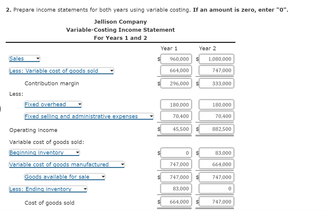 Solved Income Statements and Firm Performance: Variable and | Chegg.com