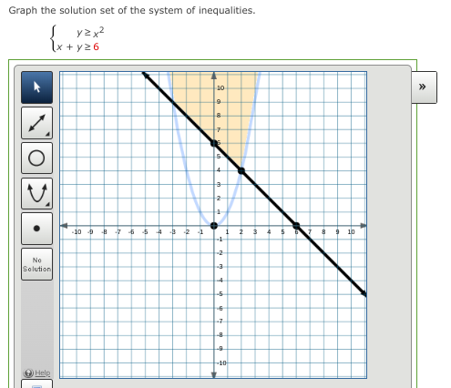 Solved Graph the solution set of the system of inequalities. | Chegg.com