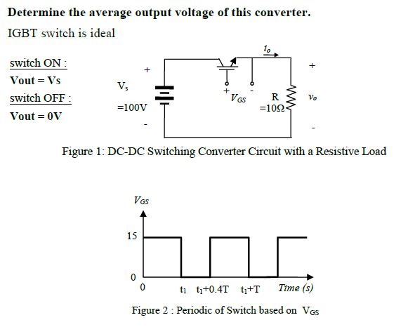 Solved Determine the average output voltage of this | Chegg.com