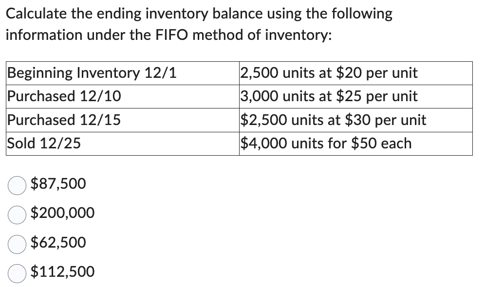 Solved Calculate the ending inventory balance using the | Chegg.com
