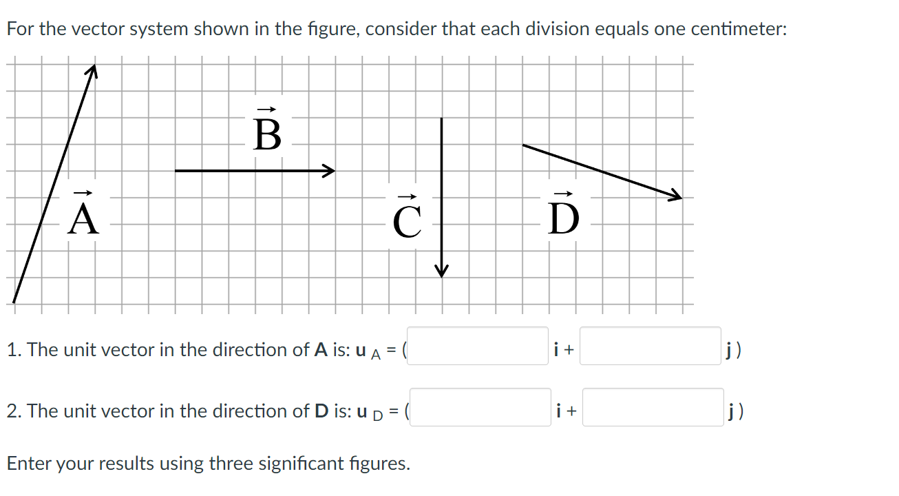 Solved For the vector system shown in the figure, consider | Chegg.com