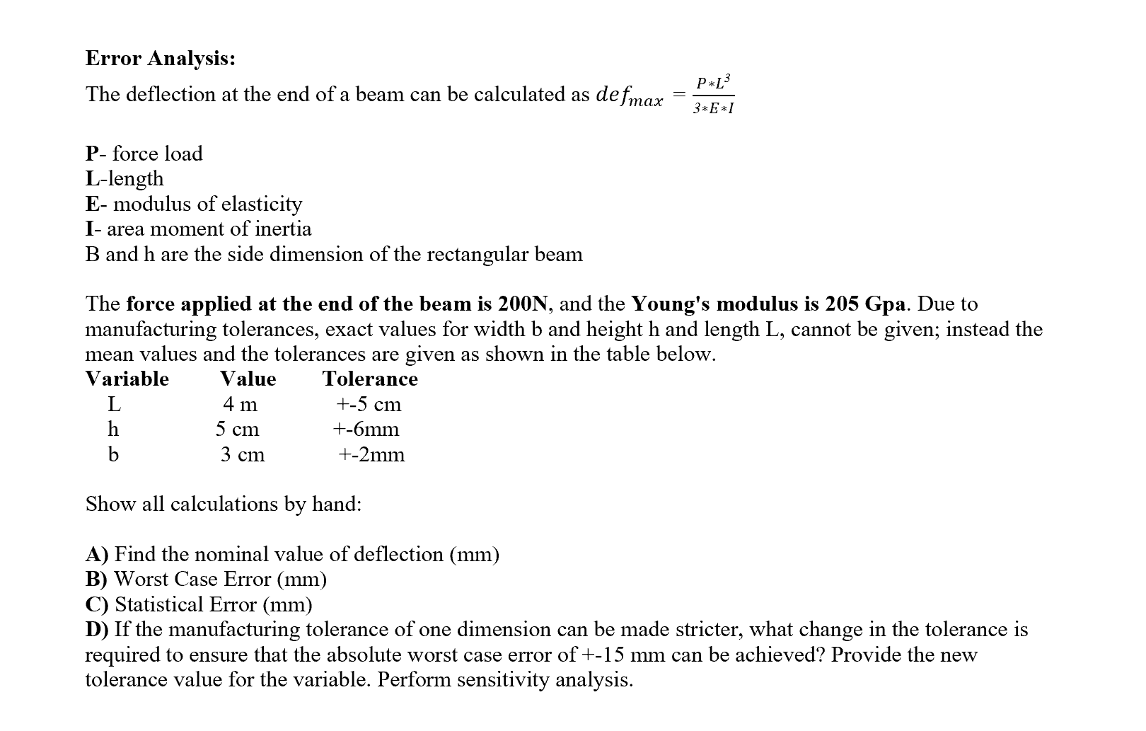 Solved Error Analysis The Deflection At The End Of A Beam