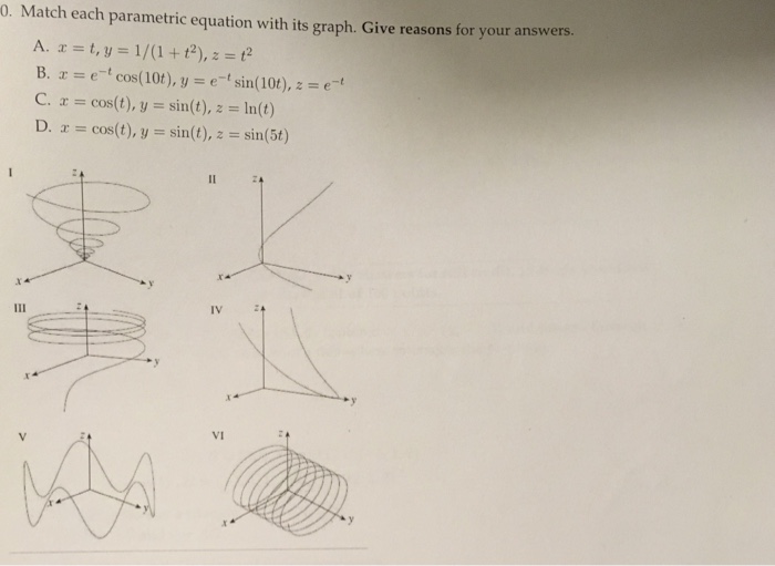 Solved Match each parametric equation with its graph. Give | Chegg.com