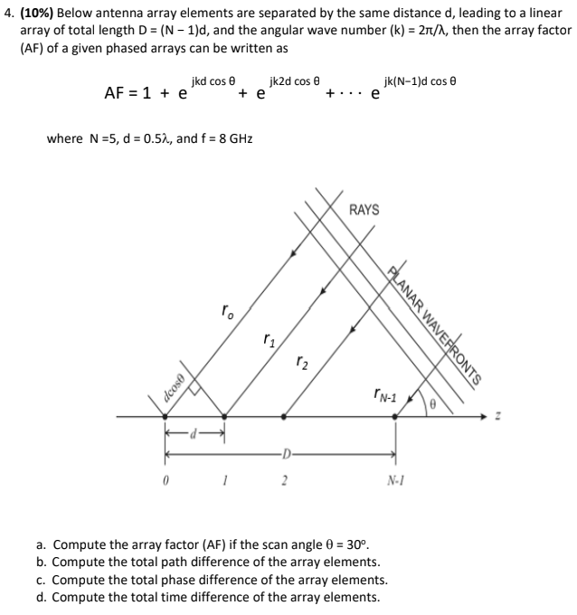 Solved 4. (10%) Below antenna array elements are separated | Chegg.com