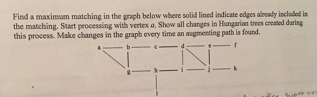 Find A Maximum Matching In The Graph Below Where 