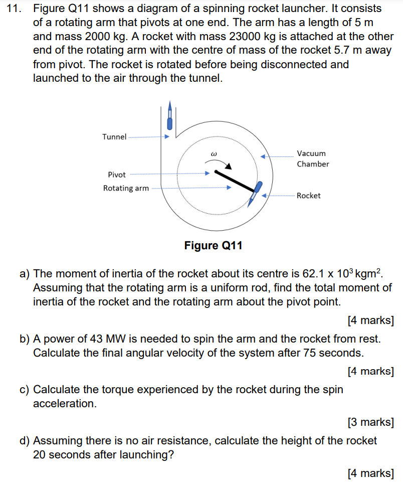 Solved 1. Figure Q11 shows a diagram of a spinning rocket | Chegg.com
