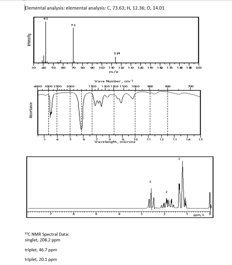 Solved Elemental analysis: elemental analysis: C, 73.63; H, | Chegg.com