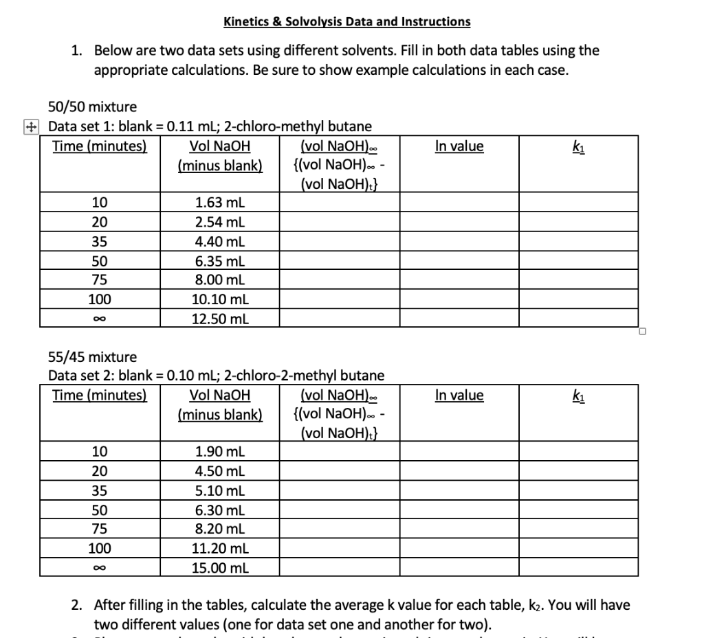 Solved all you have to do is just fill in the first row of | Chegg.com