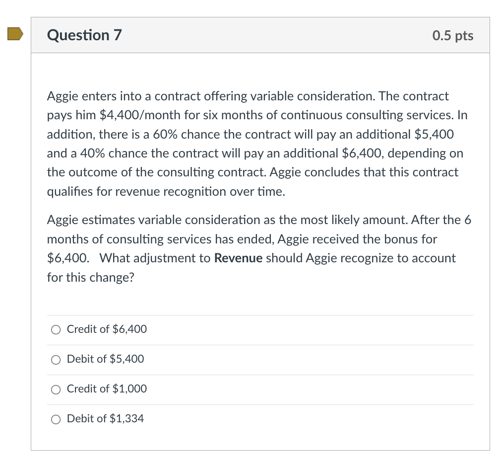 Solved Aggie enters into a contract offering variable | Chegg.com