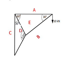 Solved labelling the diagram using bows notation continuing | Chegg.com