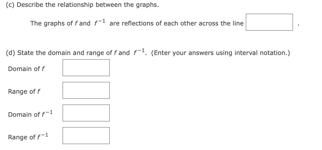 Solved Consider The Function F X X7−1 A Find The Inverse