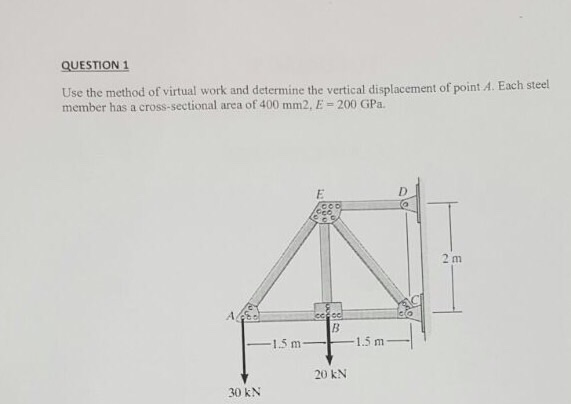 Solved Use the method of virtual work and determine the | Chegg.com