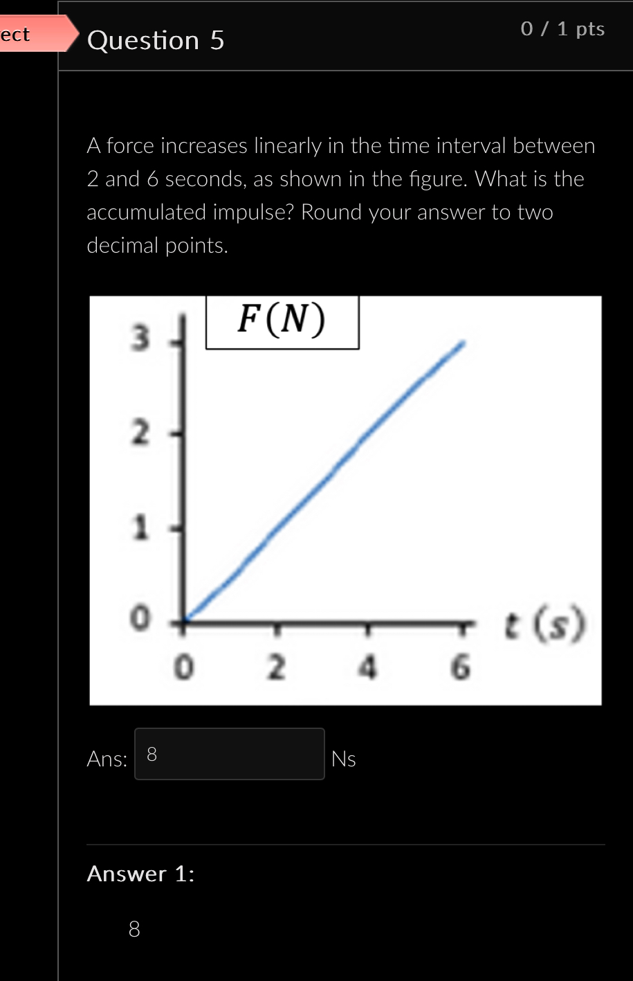 Solved A force increases linearly in the time interval | Chegg.com