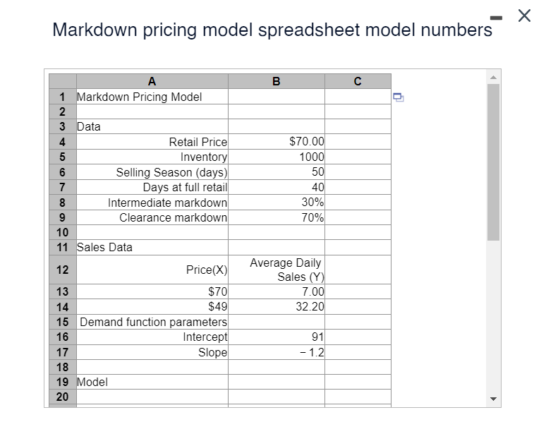 Solved 50% in increments of 5%. Fill in the two-way data | Chegg.com