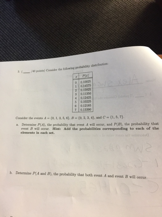 Solved 3. (--/40 points) Consider the following probability | Chegg.com