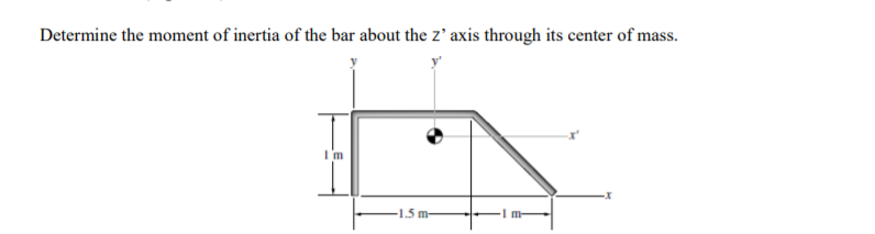 Solved Determine the moment of inertia of the bar about the | Chegg.com