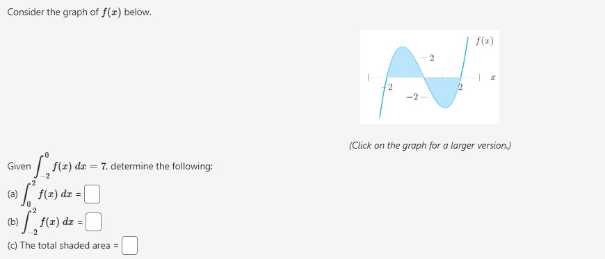 Solved Consider the graph of f(x) below. Given ∫−20f(x)dx=7, | Chegg.com