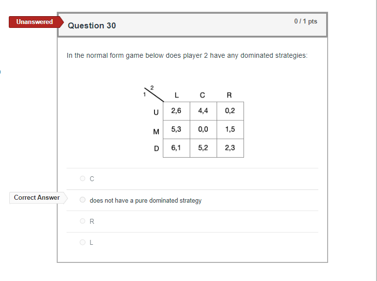 Solved In the normal form game below does player 2 have any | Chegg.com