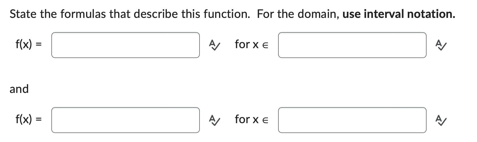 Solved A piece-wise defined function is graphed below.State | Chegg.com