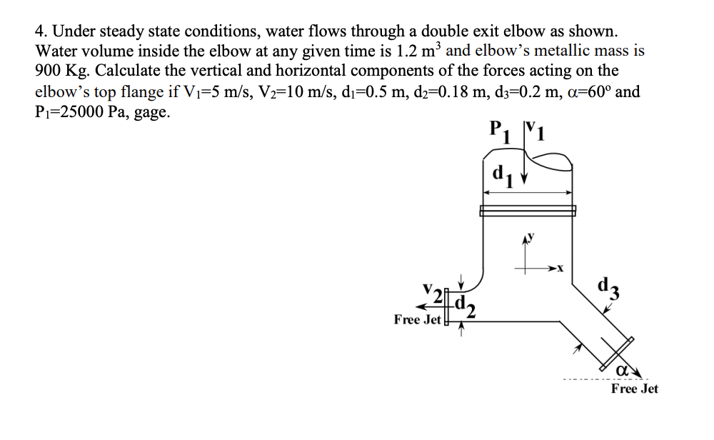 Solved 4. Under steady state conditions, water flows through | Chegg.com