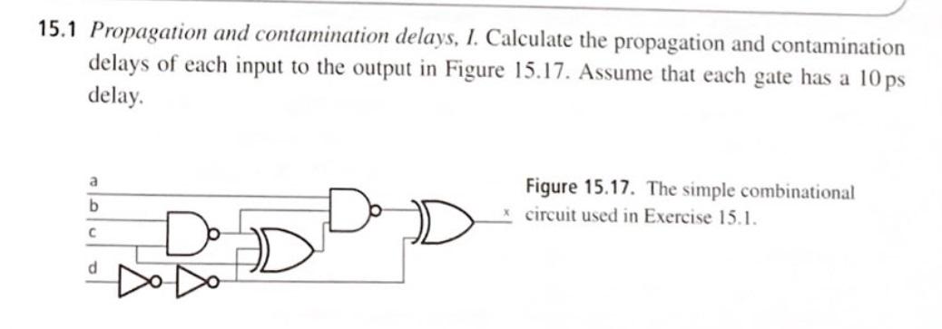 Solved 15.1 Propagation and contamination delays, I. | Chegg.com