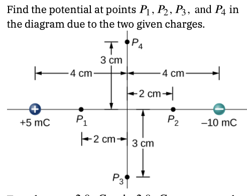 Solved Find the potential at points P1,P2,P3, and P4 in | Chegg.com