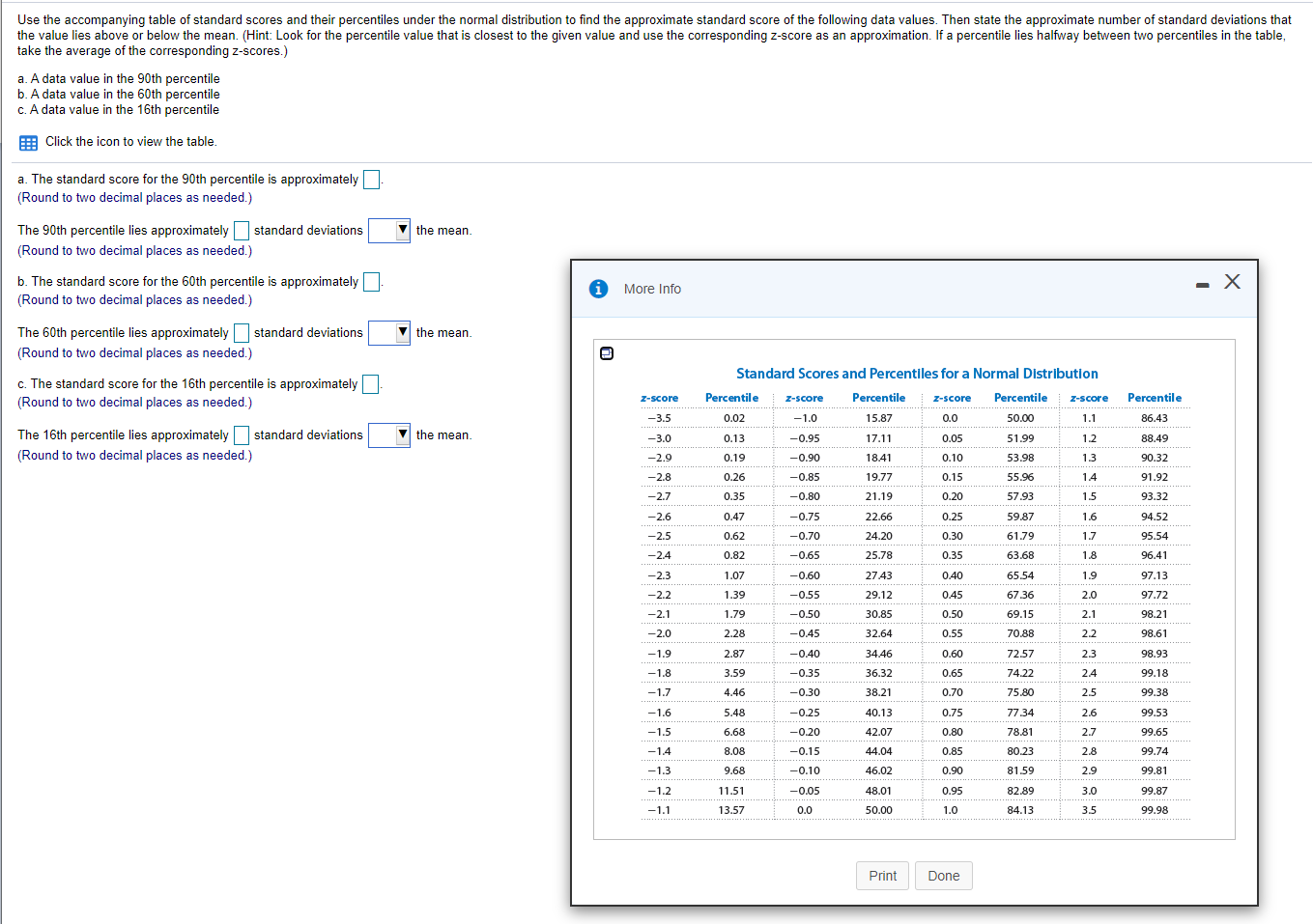 Solved Use the accompanying table of standard scores and | Chegg.com