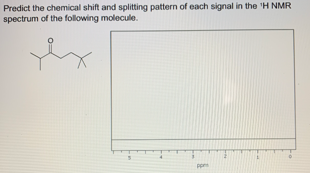 Solved Predict the chemical shift and splitting pattern of | Chegg.com