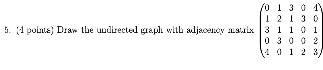 5. (4 points) Draw the undirected graph with | Chegg.com