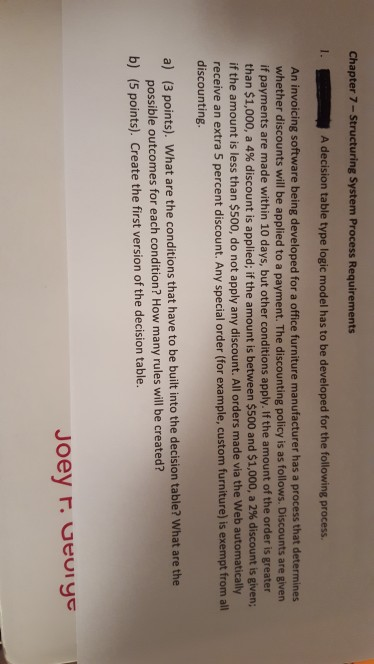 Solved Chapter 7- Structuring System Process Requirements | Chegg.com