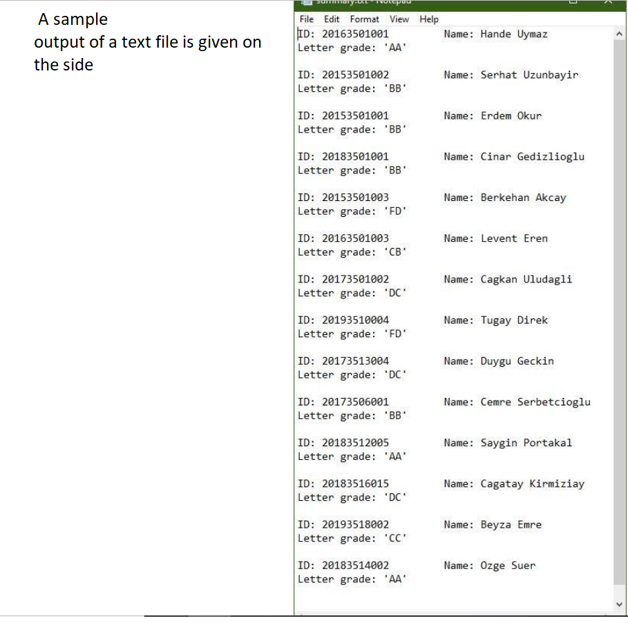 Solved Using dictionaries, string operations, list | Chegg.com