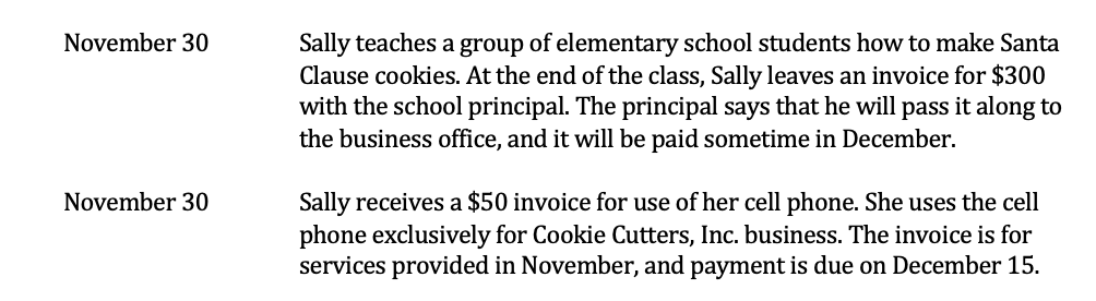 Solved Prepare journal entries to record the November | Chegg.com