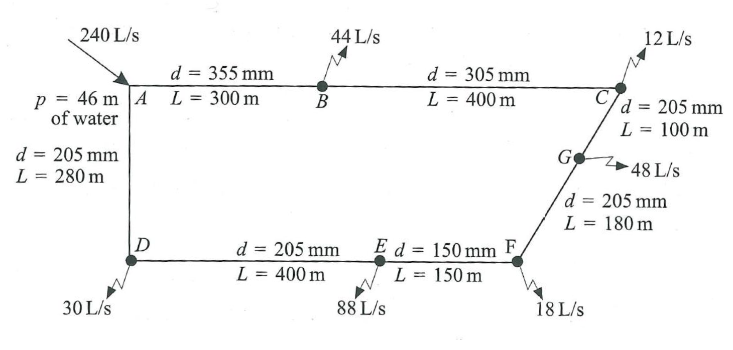 Show me the steps to solve[30 ﻿marks] ﻿Find the flow | Chegg.com