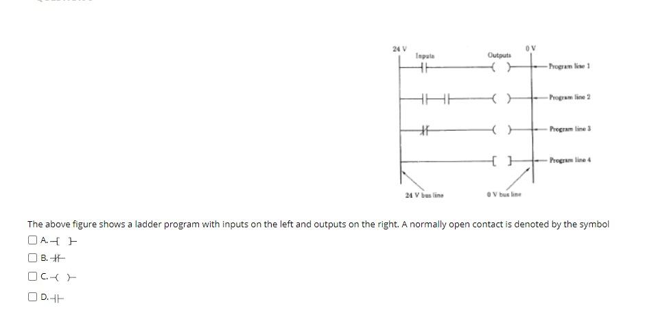 Solved The above figure shows a ladder program with inputs | Chegg.com
