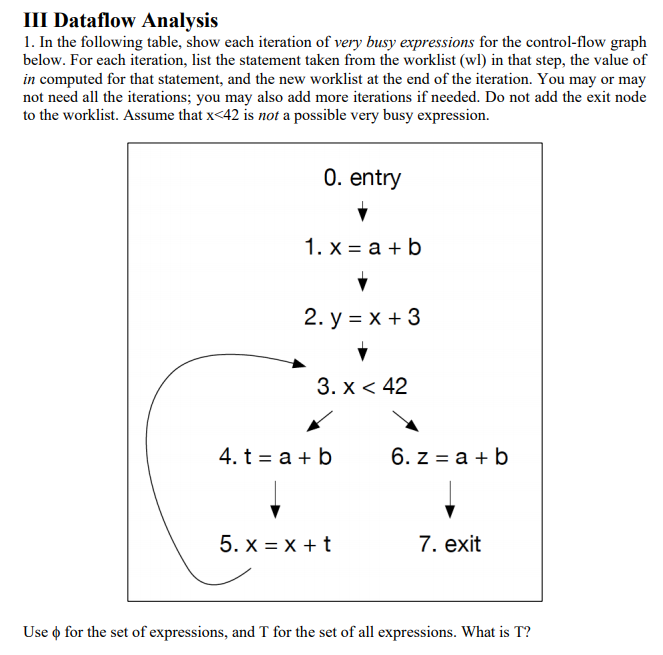 III Dataflow Analysis 1. In the following table, show | Chegg.com