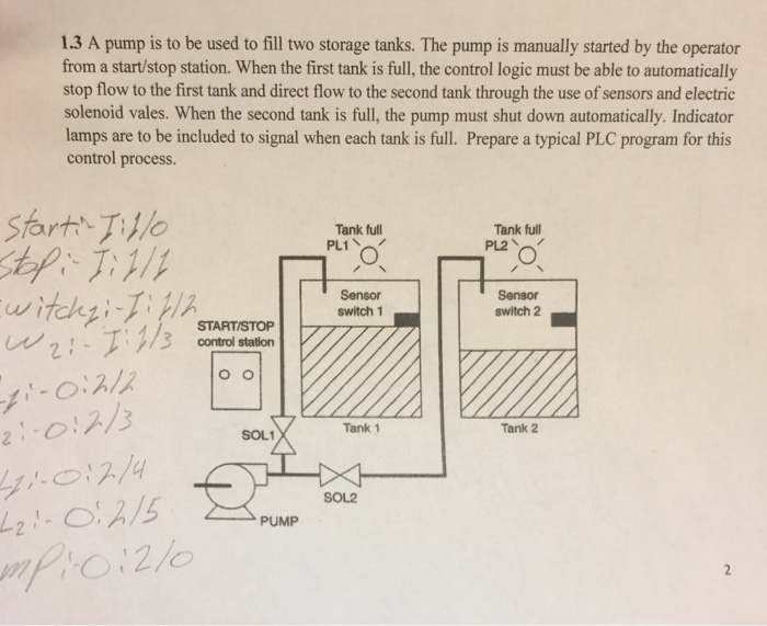 Solved A pump is to be used to fill two storage tanks. The | Chegg.com