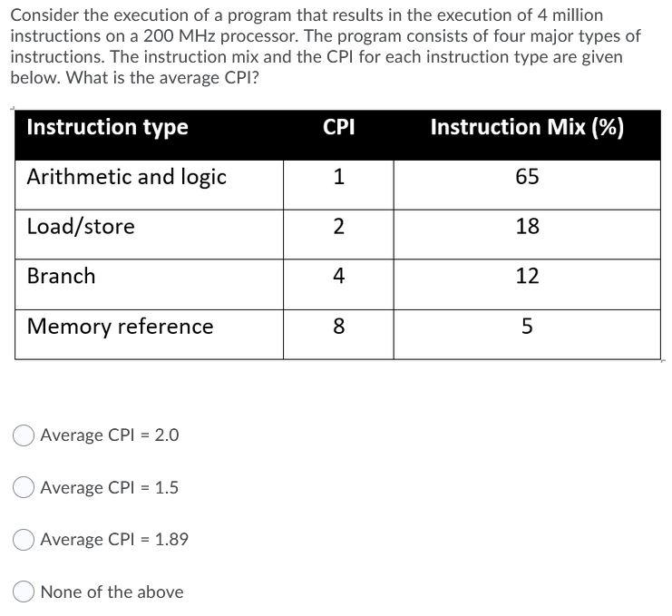 Solved Consider The Execution Of A Program That Results In 