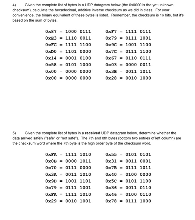 Solved 4 Given The Complete List Of Bytes In A Udp Datagram