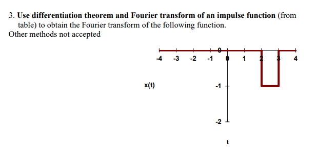 Solved 3. Use differentiation theorem and Fourier transform | Chegg.com Solved 3. Use differentiation theorem and Fourier transform | Chegg.com