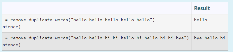 Solved Write a function remove_duplicate_words (sentence) | Chegg.com