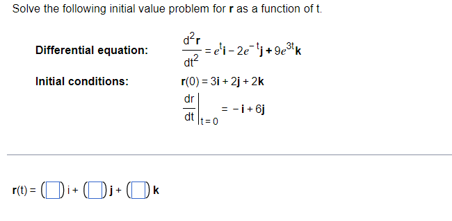 Solved Solve the following initial value problem for r as a | Chegg.com